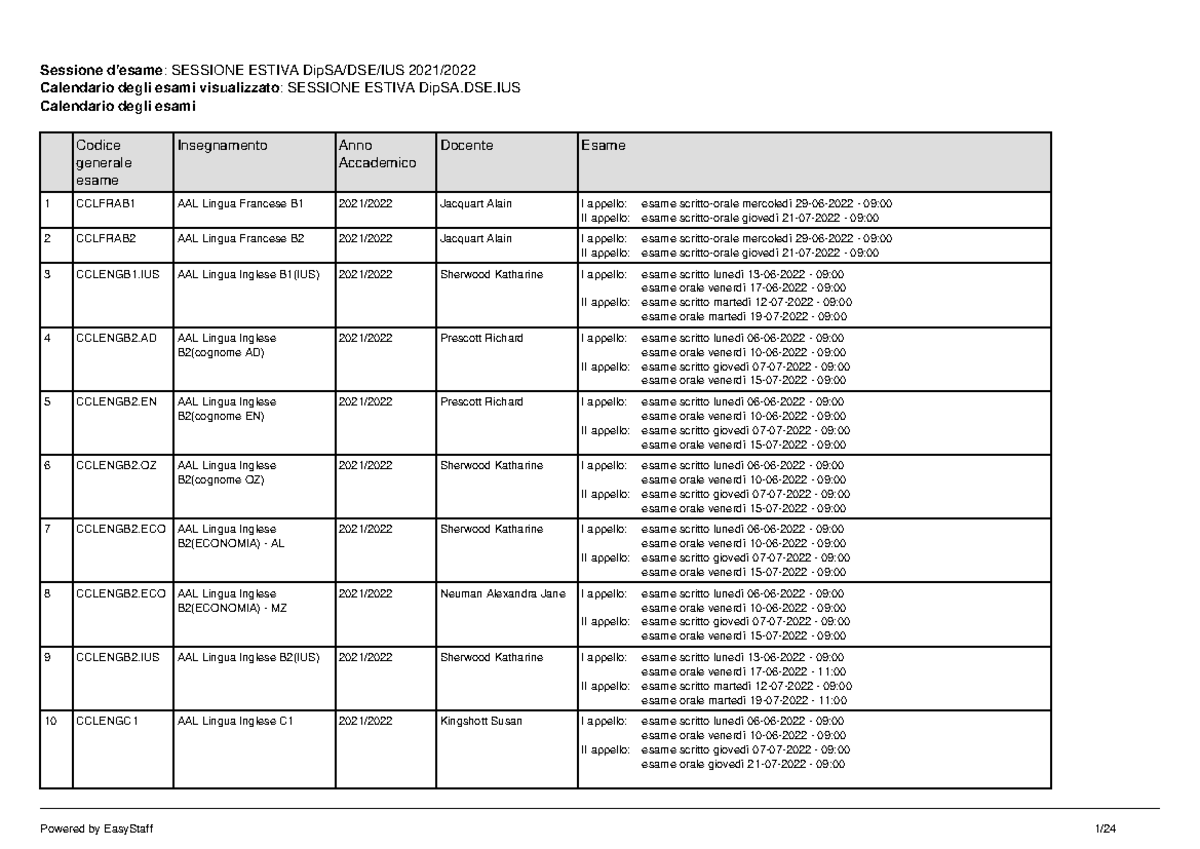Calendario esami anno accademico 2223 - Sessione d'esame : SESSIONE ...
