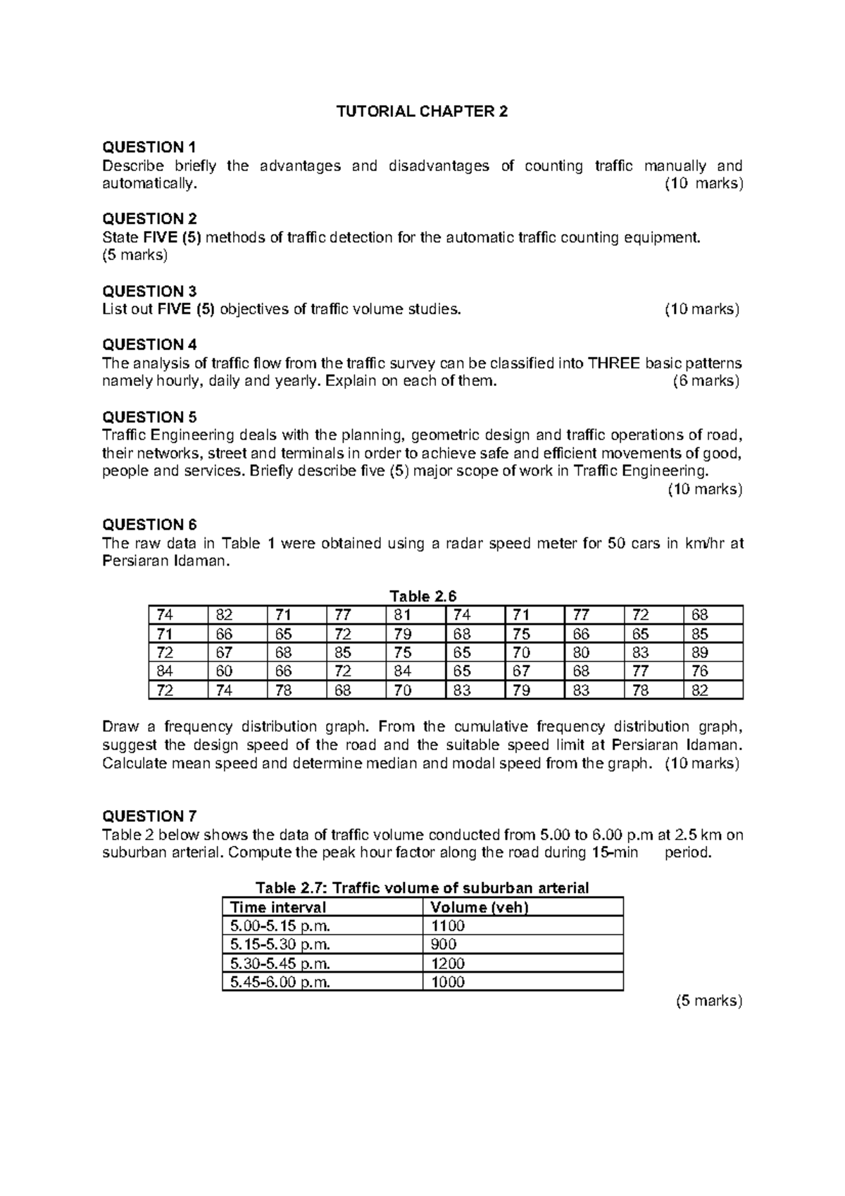 Tutorial Chp 2 - TUTORIAL CHAPTER 2 QUESTION 1 Describe briefly the advantages and disadvantages ...