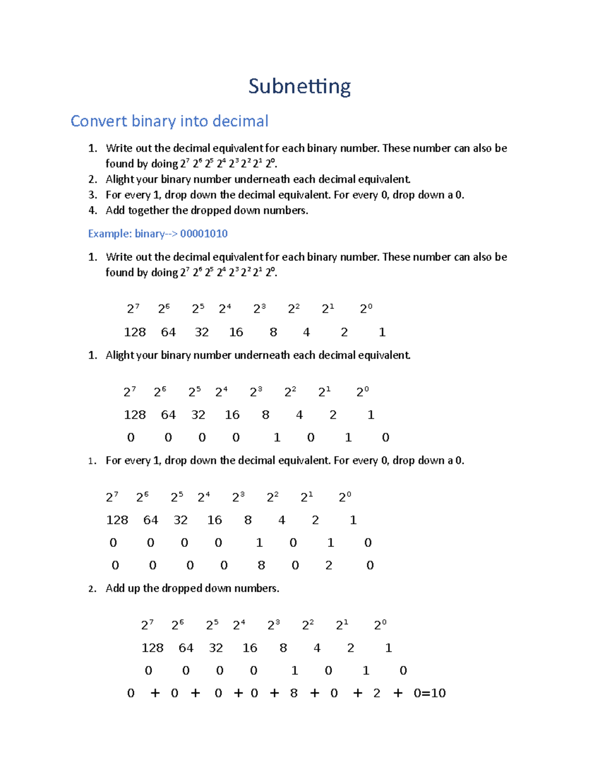 Subnetting Cheat Sheet Subnetting Convert Binary Into Decimal Write