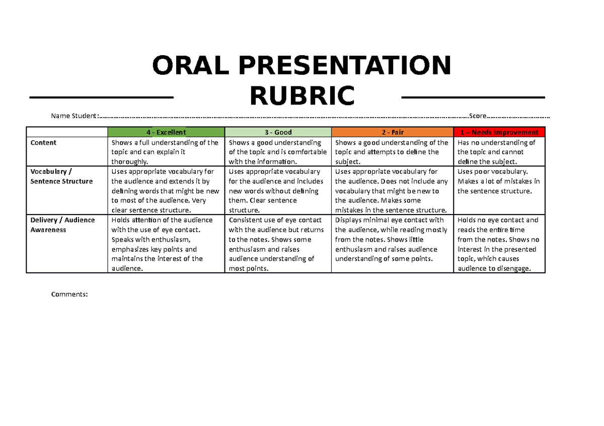 Oral Presentation Rubric - Engels - Arteveldehogeschool - StuDocu