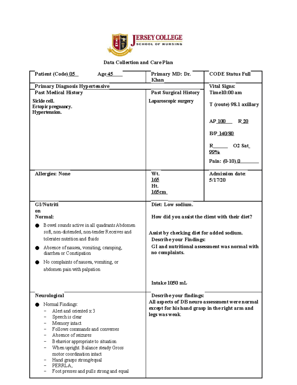 Care Plan - Care plan - Data Collection and Care Plan Patient (Code) 05 ...