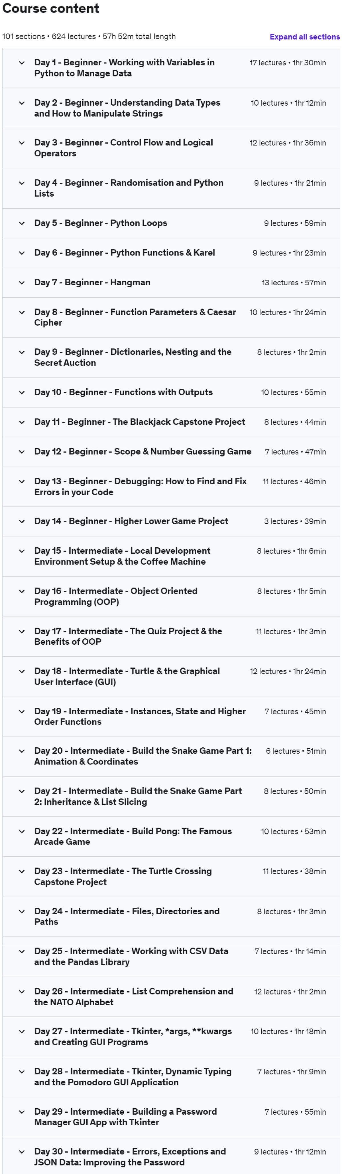 100 Days of Python - Computer science - Studocu