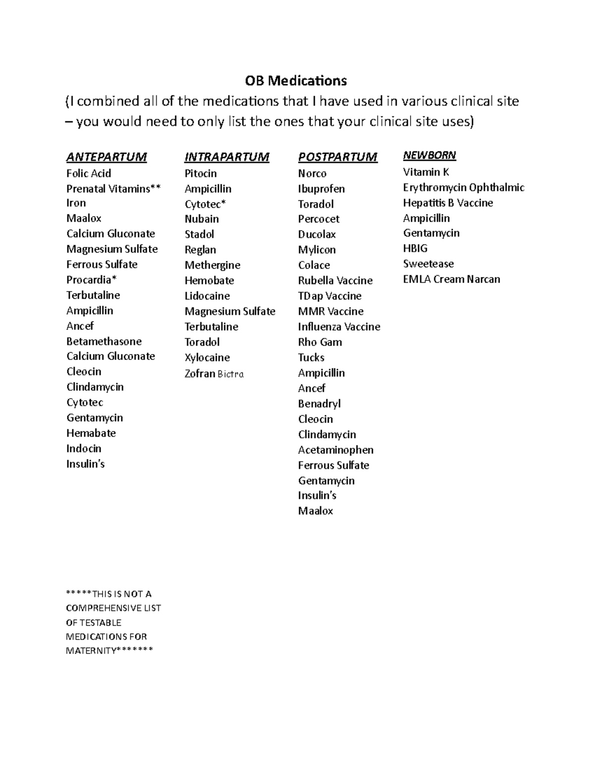 OB Medications and Terminology - OB Medications (I combined all of the ...