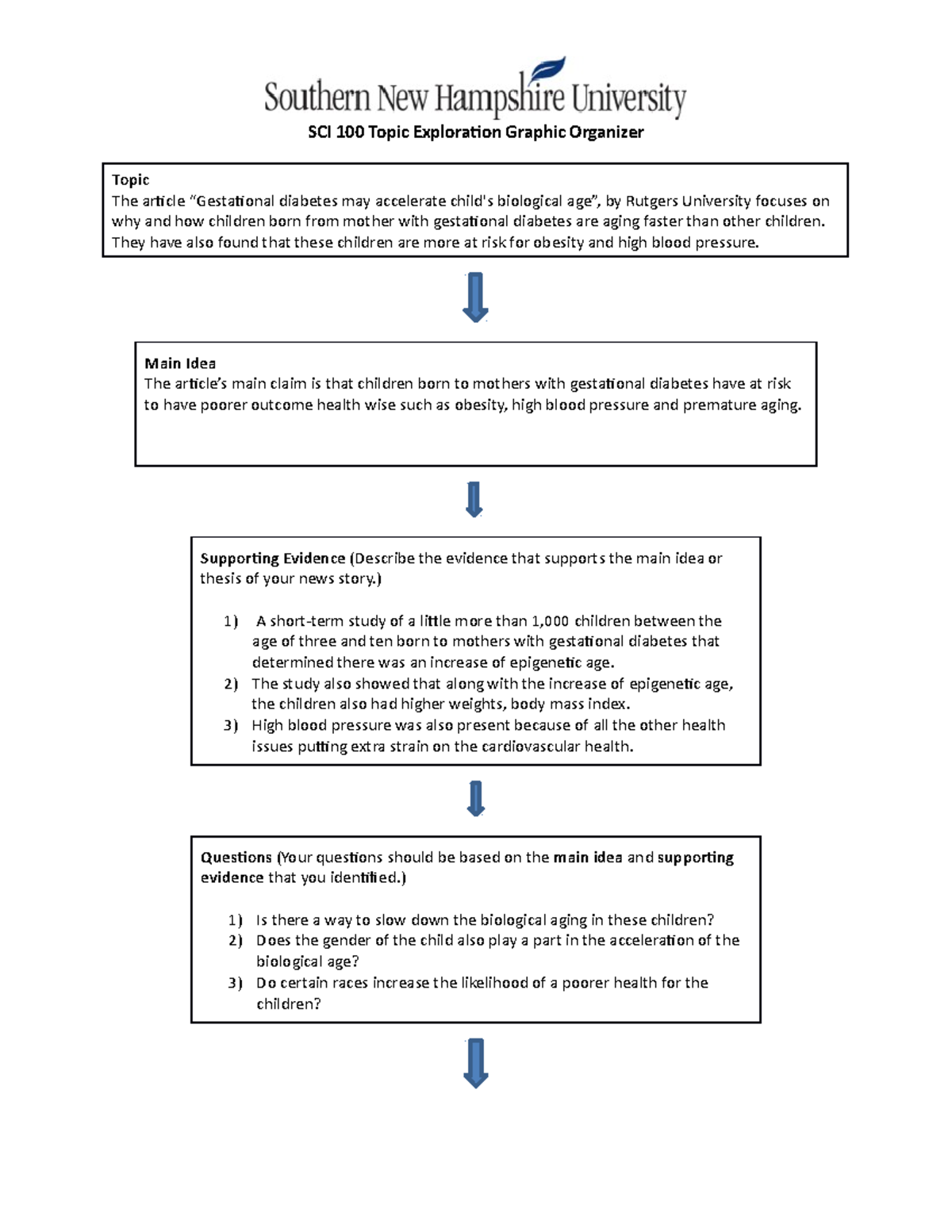Topic+exploration+final+draft - SCI 100 Topic Exploration Graphic ...