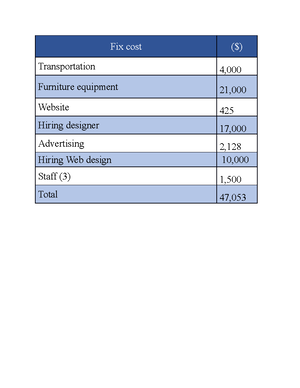 Metcs 521A2SPRG23Syllabus HP20230120 - Information Structures with Python MET CS521 A2 SPRG23 ...