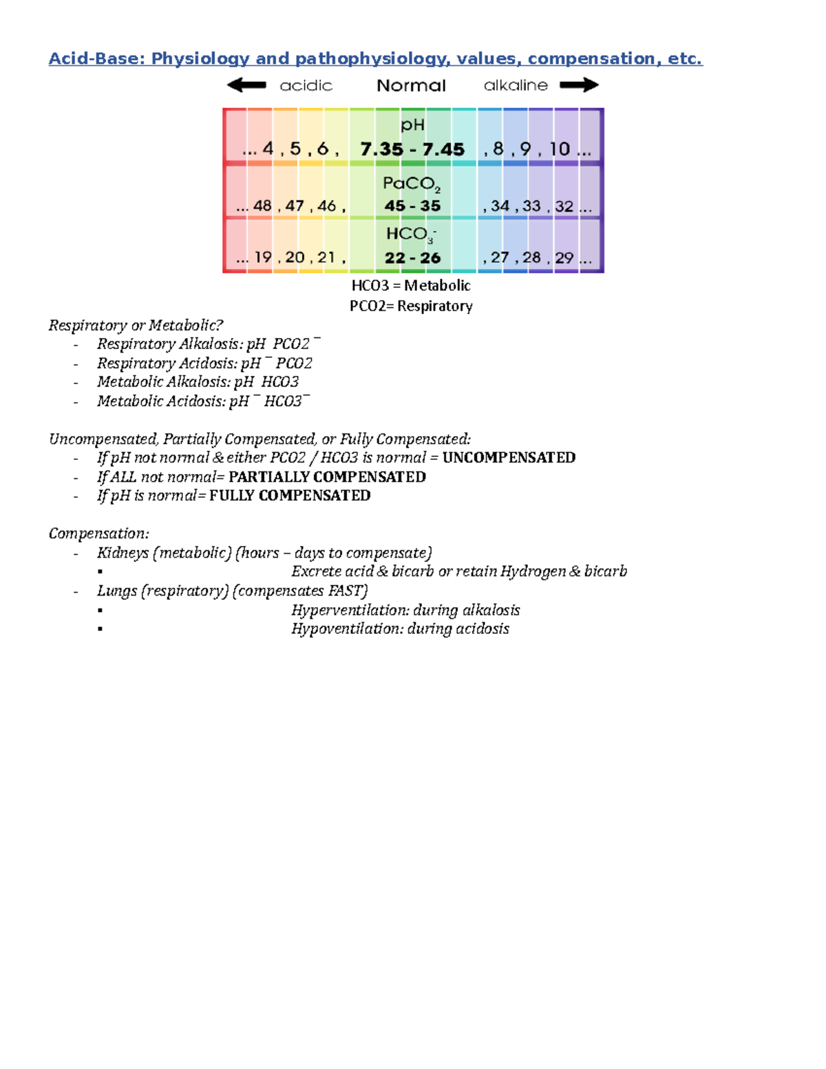 Final Guide - some notes to help study - Acid-Base: Physiology and ...