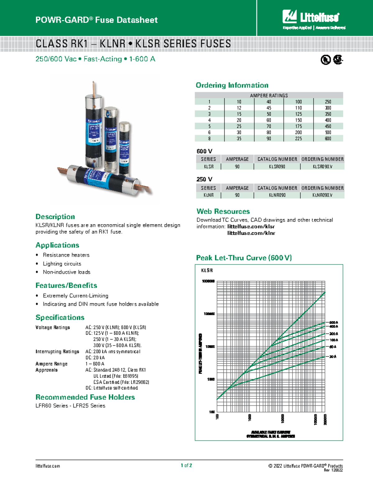 Data RK 1-5 - Datashet - POWR-GARD® Fuse Datasheet © 2022 Littelfuse ...