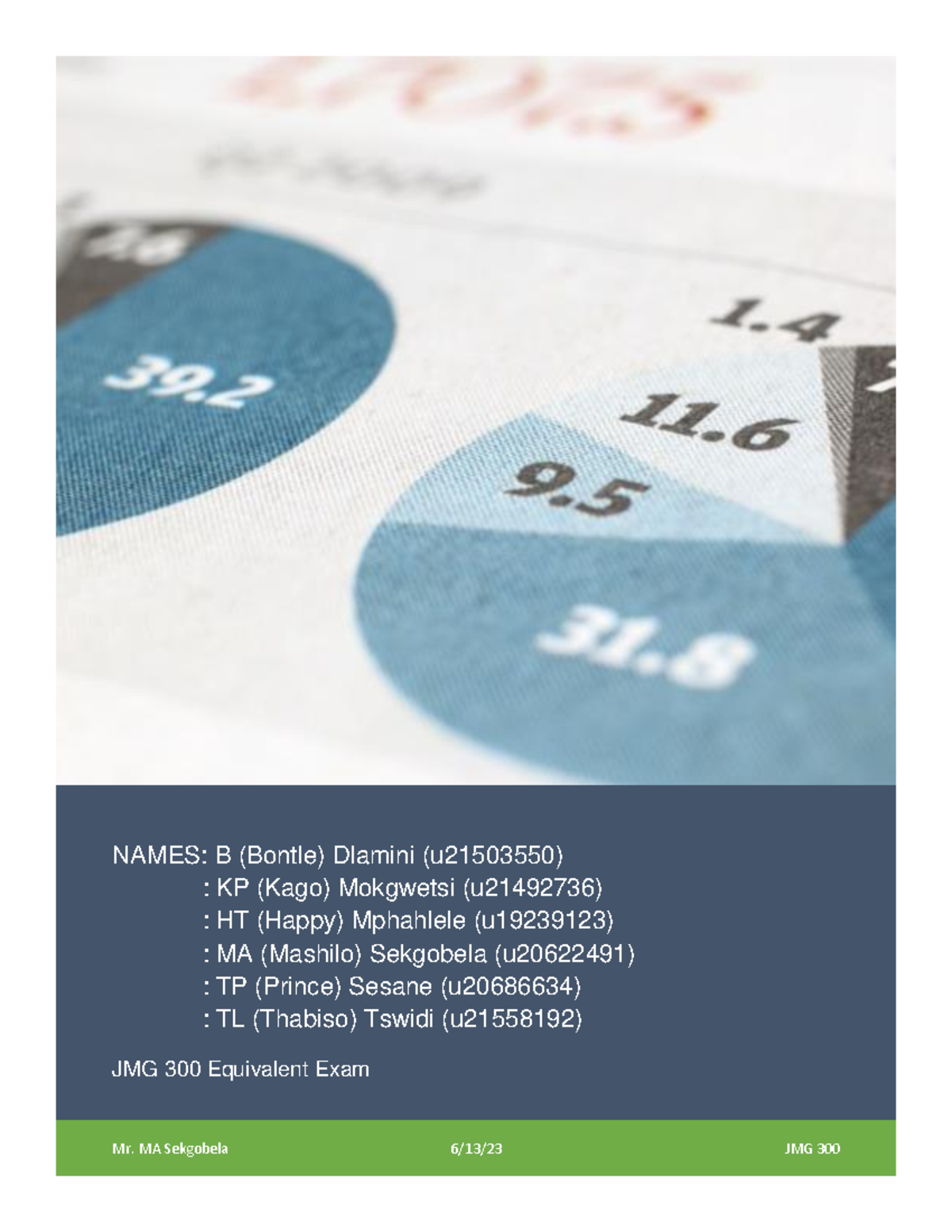 JMG+300+Equivalent+Exam+Group+4 - NAMES: B (Bontle) Dlamini (u21503550 ...