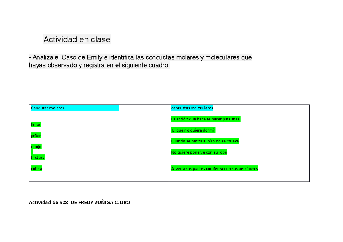 Autoregistro - Trabajo de auto registro - Actividad en clase • Analiza ...