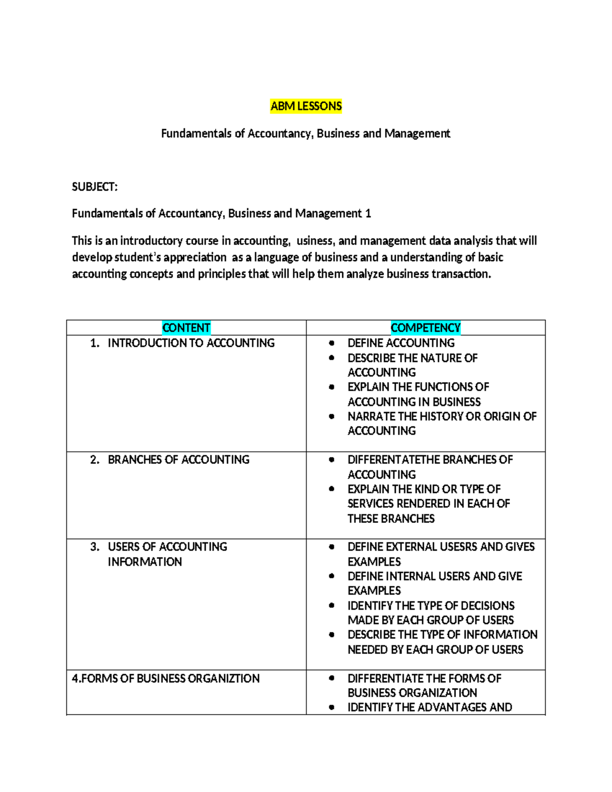 ABM Lessons - kdjeideid - ABM LESSONS Fundamentals of Accountancy ...