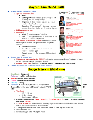 Concept map MDD - Major Depressive Disorder Signs and Symptoms ...