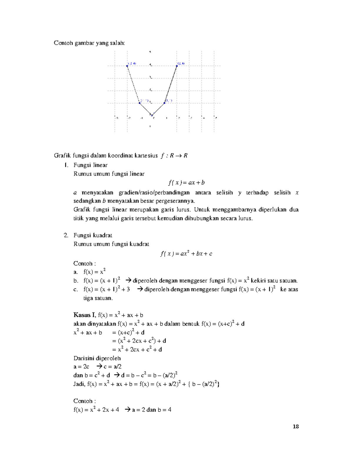 Kalkulus Dasar 5 - Contoh gambar yang salah: Grafik fungsi dalam ...