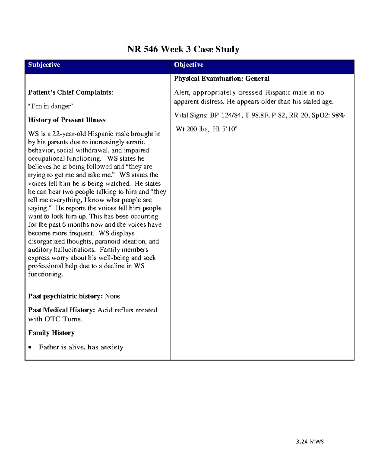 NR546 WK 3 Case Study 3 - 3 MWS NR 546 Week 3 Case Study Subjective Objective Patient’s Chief ...
