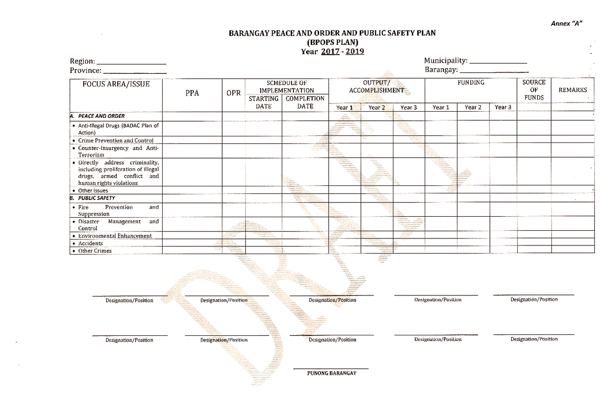 3.1.5. Badpa - e.g. information technology - Studocu