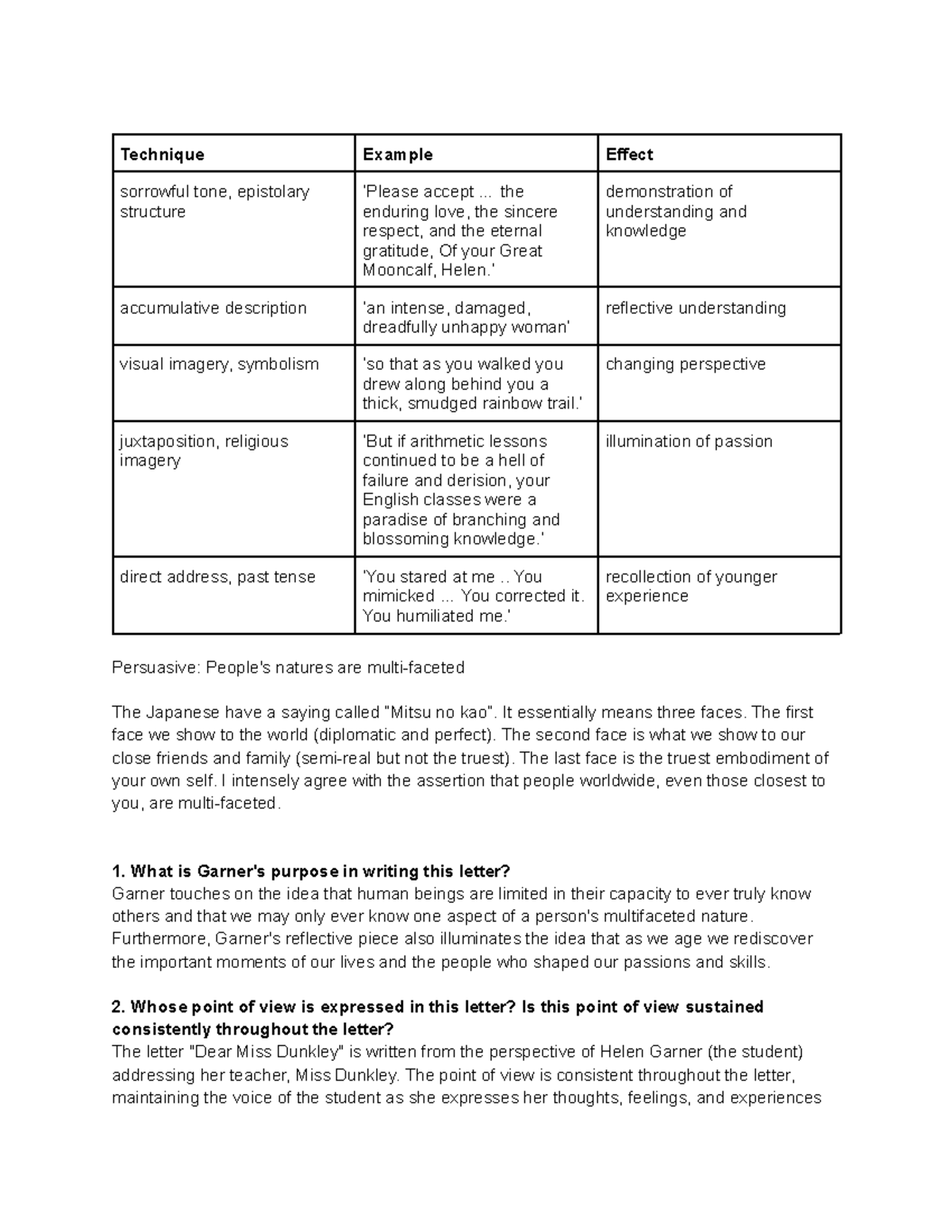 Dear Mrs Dunkley - Tee Table - Technique Example Effect sorrowful tone ...