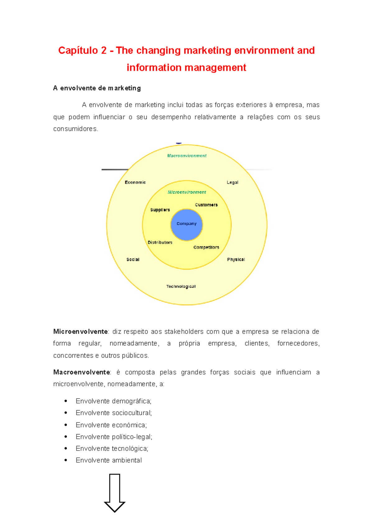 Capítulo 2 - The changing marketing environment and information ...