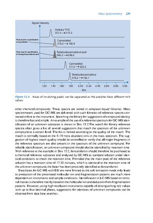 Introduction-to-pharmaceutical-analytical-chemistry-152 - 428 ...