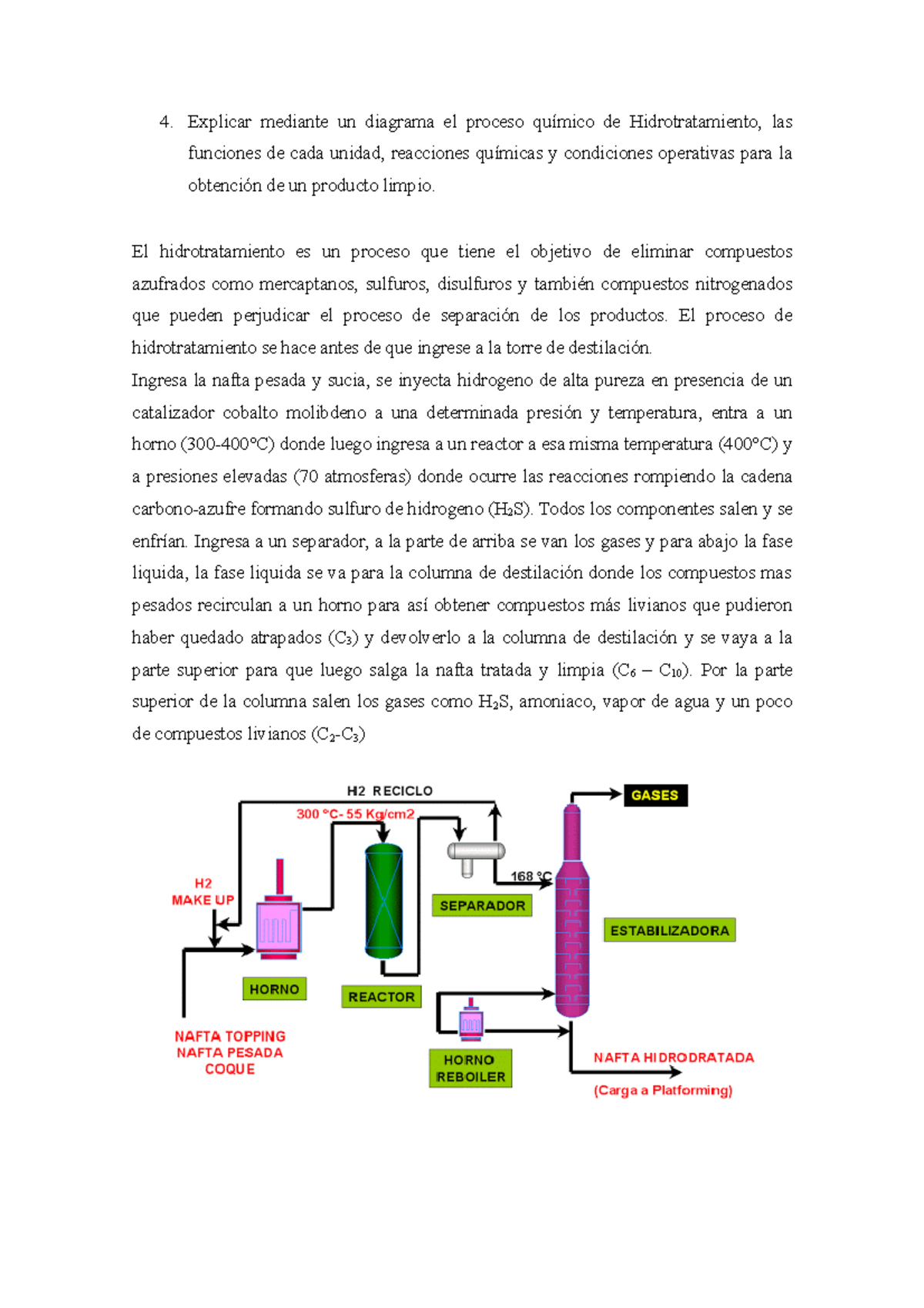 Pregunta 4 - finito - Explicar mediante un diagrama el proceso químico ...
