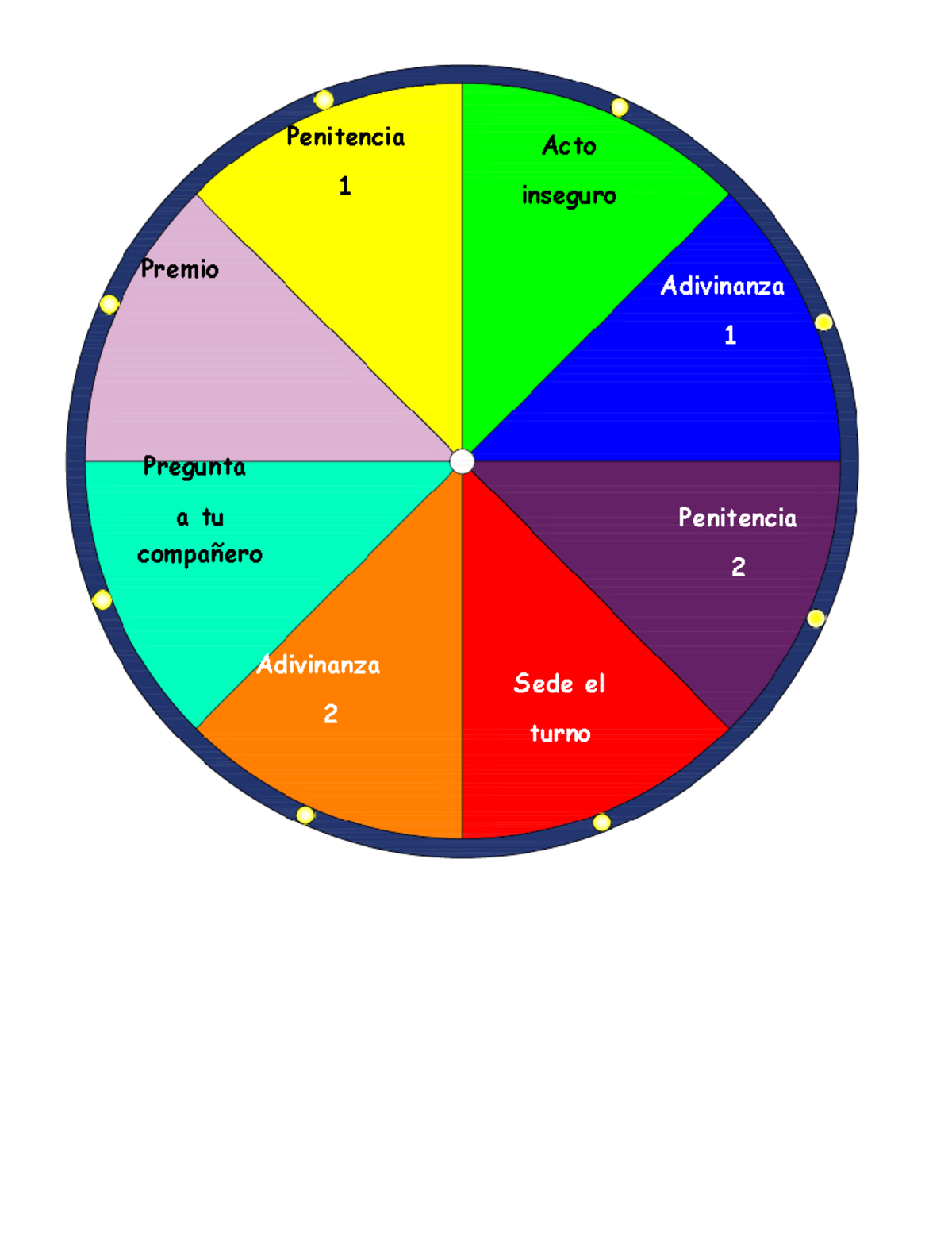 La Ruleta - Llevar a la practica lo aprendido durante la etapa teorica ...