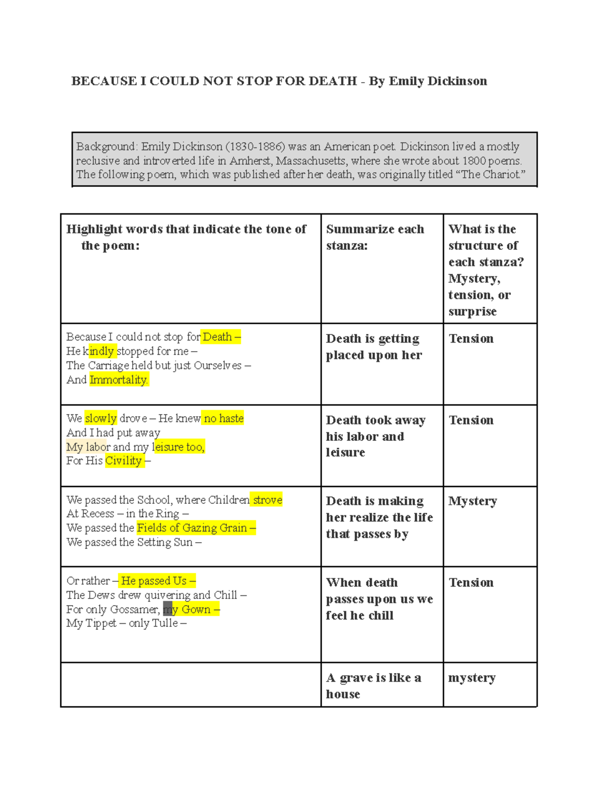 Copy of Copy of Because I Could NOT STOP FOR Death - BECAUSE I COULD ...