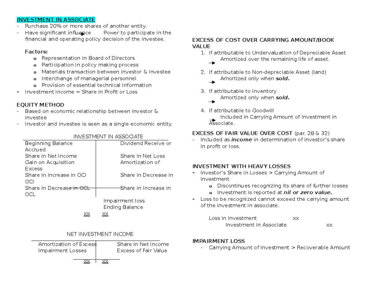 Investment IN Associate - INVESTMENT IN ASSOCIATE Purchase 20% or more ...