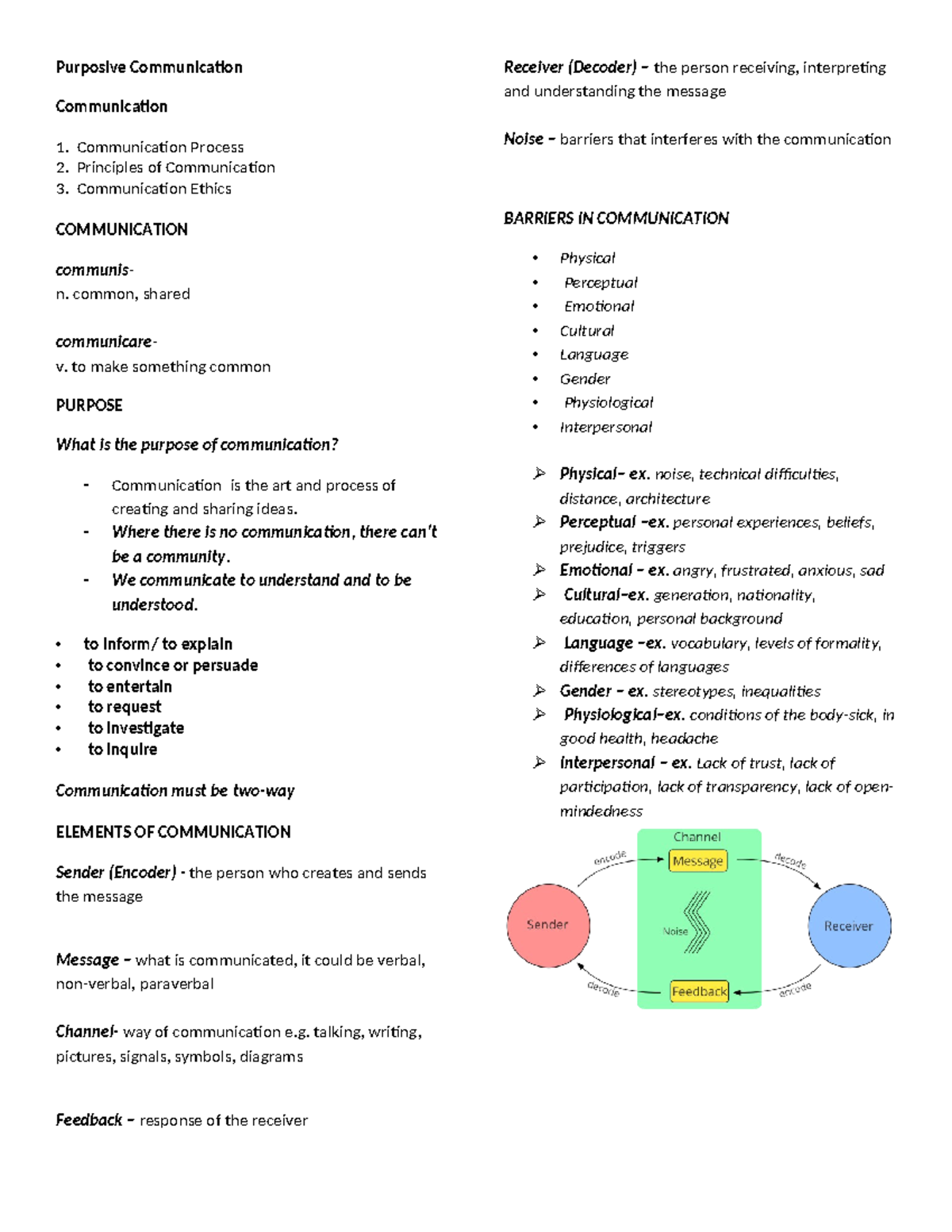 Purposive Communication - Purposive Communication Communication ...