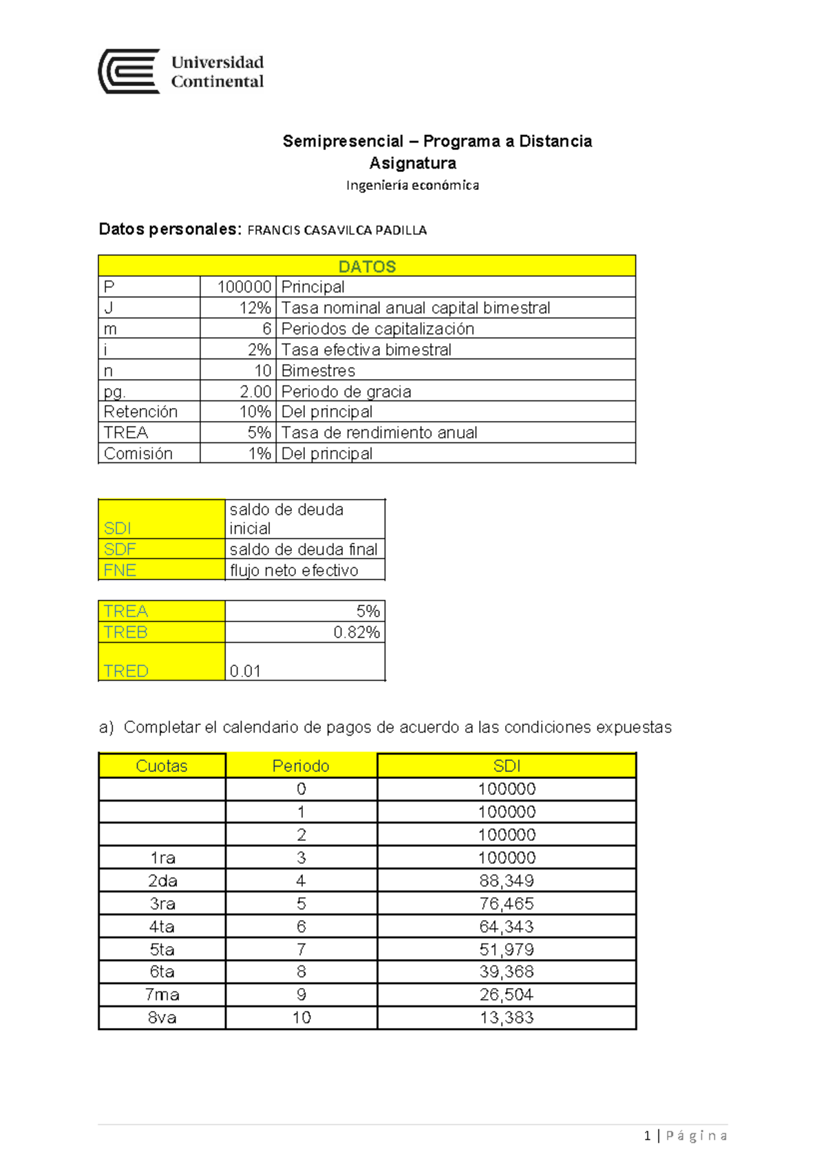 Producto Academico N°2 - Semipresencial – Programa a Distancia Asignatura Ingeniería económica ...