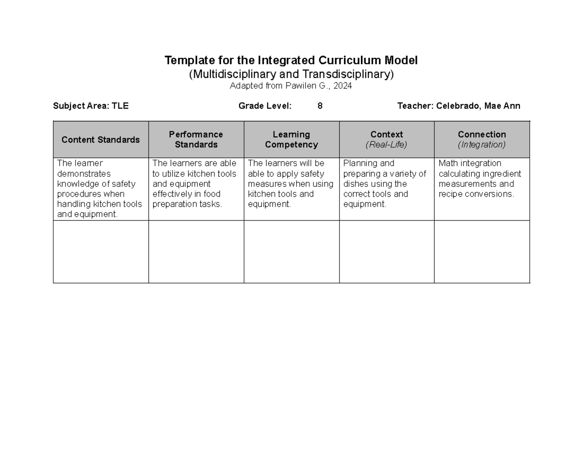 The Integrated Curriculum Model - Template for the Integrated ...