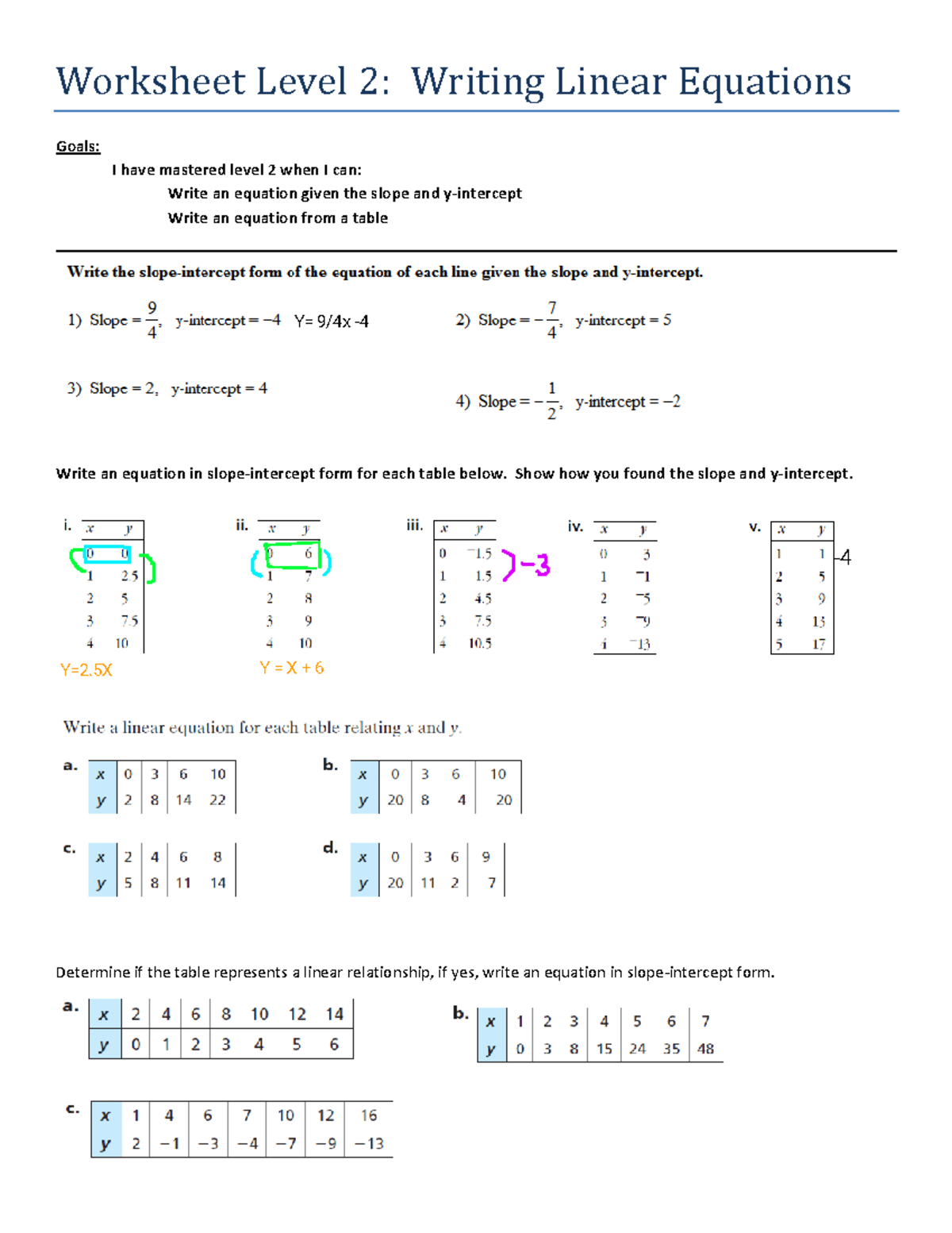 Elijah Covington - Write Line Eq from Table - CHEM 302 - Worksheet ...