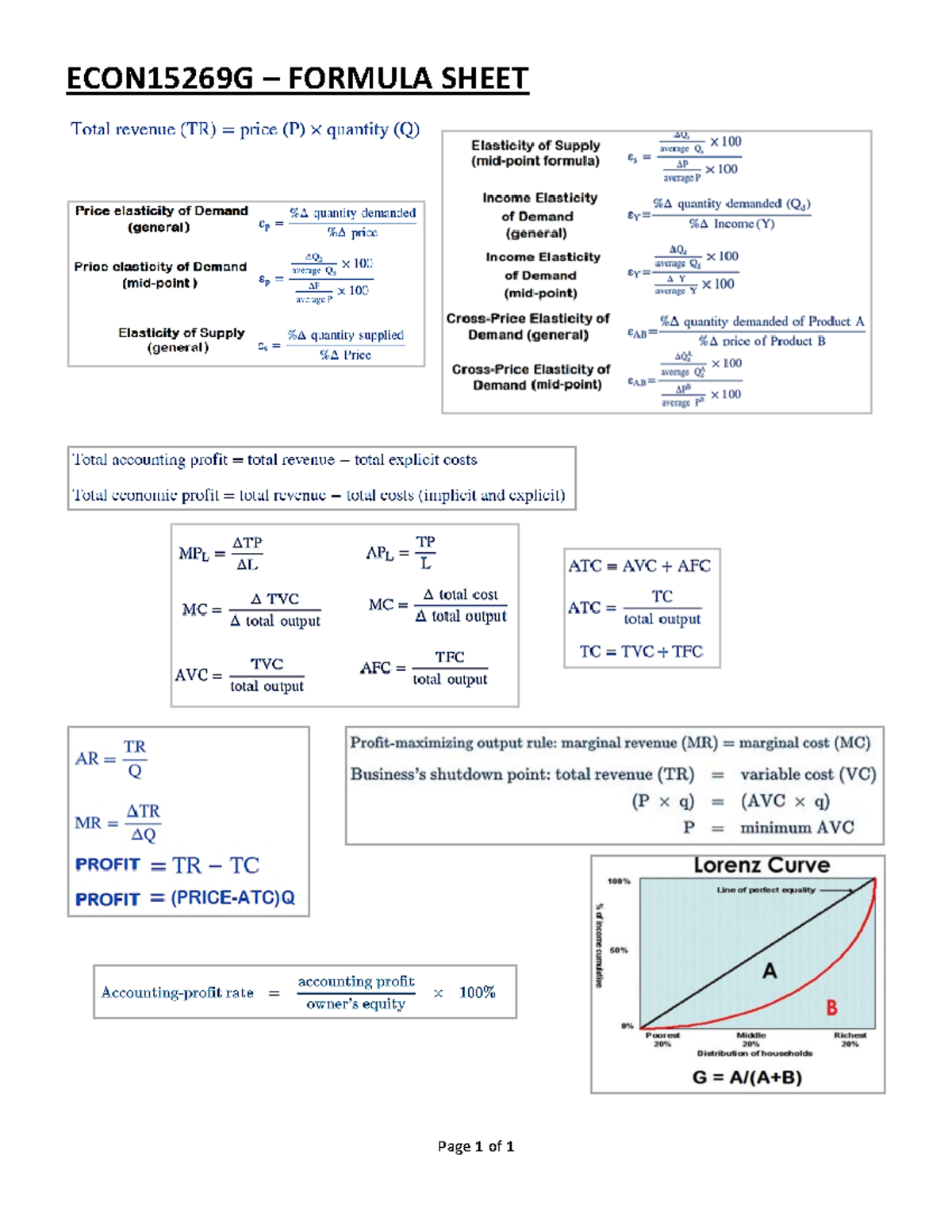 ECON15269 - Formula Sheet Chapters 1-10 - ECN301 - Page 1 of 1 ...