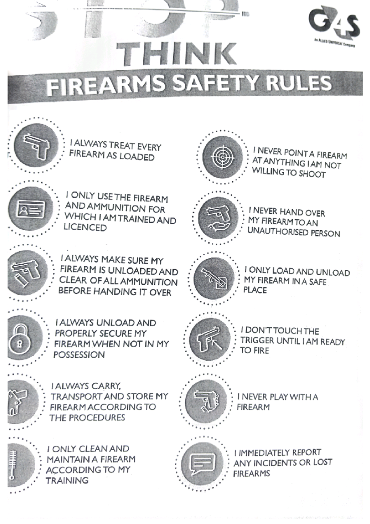 Firearm Safety Rules - Summary Diploma in security management - 98221 ...