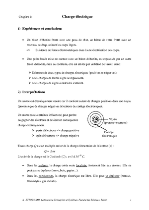 électricité du bâtiment - OFPPT ROYAUME DU MAROC MODULE N°: LECTURE DE PLANS ET DE SCHEMAS - Studocu