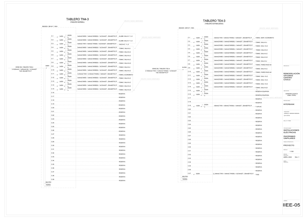IBK IIEE05 - modelos de oficina para instalación de luminarias - 1x20A1x20A C-9 C-8 C-7 C- 1x20A ...