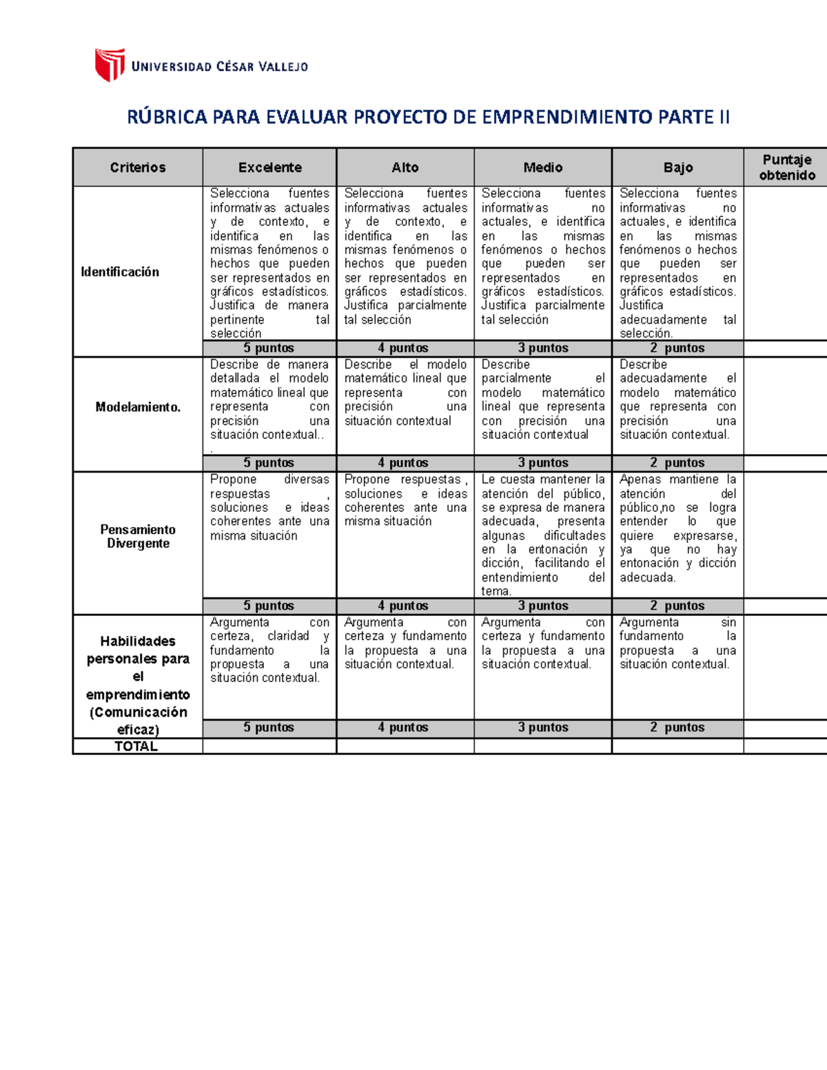 Rúbrica Proyecto DE Emprendimiento- Parte II - RÚBRICA PARA EVALUAR ...