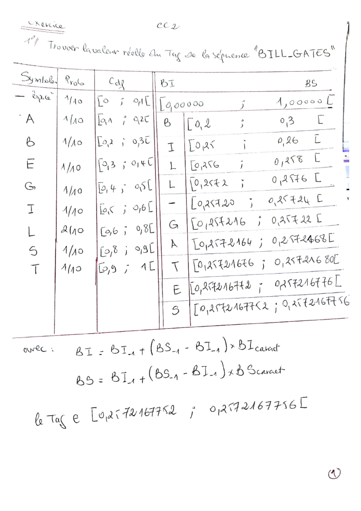 Cam Scanner 05-11-2024 01 - codage et compression - Studocu