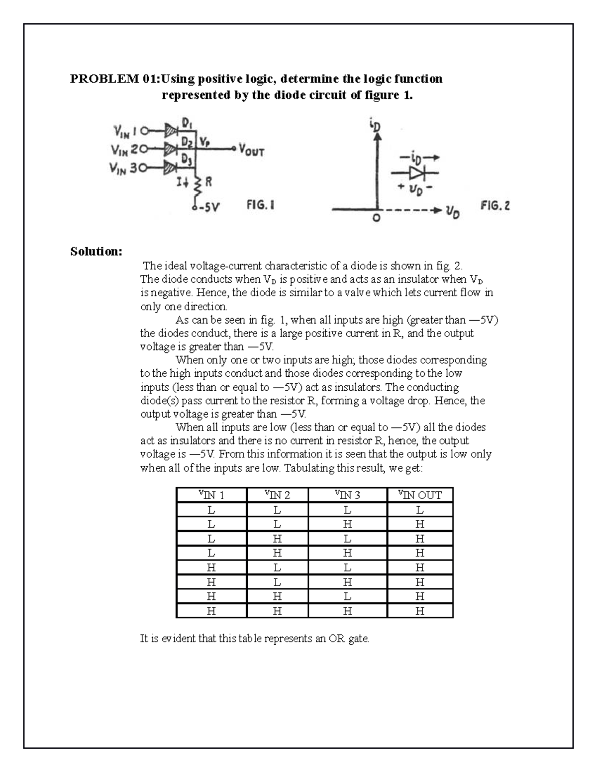 Assignment of Combinational Circuit Analysis - PROBLEM 01:Using positive logic, determine the ...