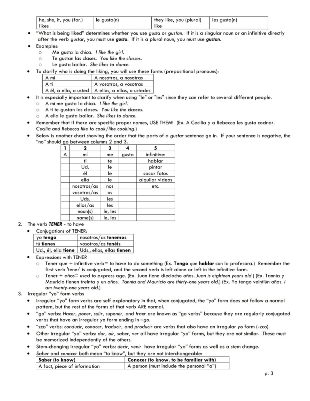 Spanish 1 Study Guide - FLS 1113 - Mississippi State - Studocu