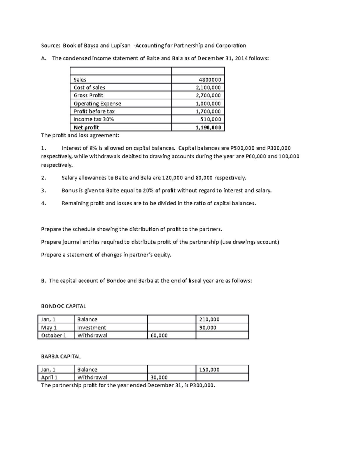 B a ys a s problems p a rtnership oper a tions - Source: Book of Baysa ...