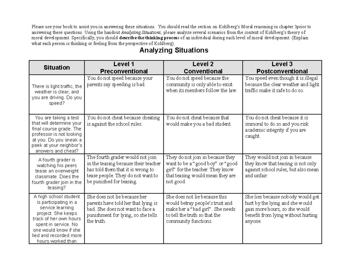 ED Psyc VC Chapter 3 moral reasoning - Please use your book to assist ...