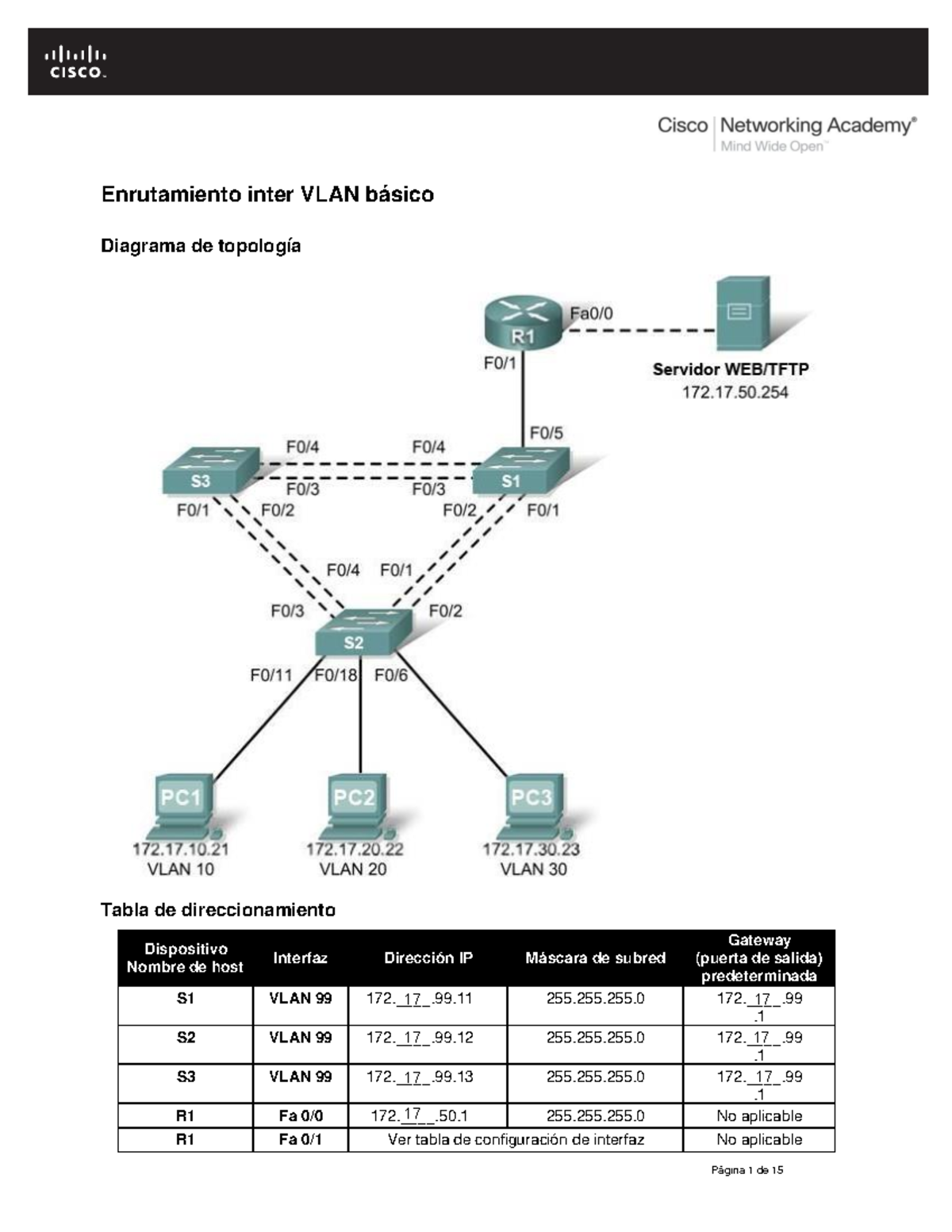 Enrutamiento inter VLAN básico - Enrutamiento inter VLAN básico Diagrama de topología Tabla de ...