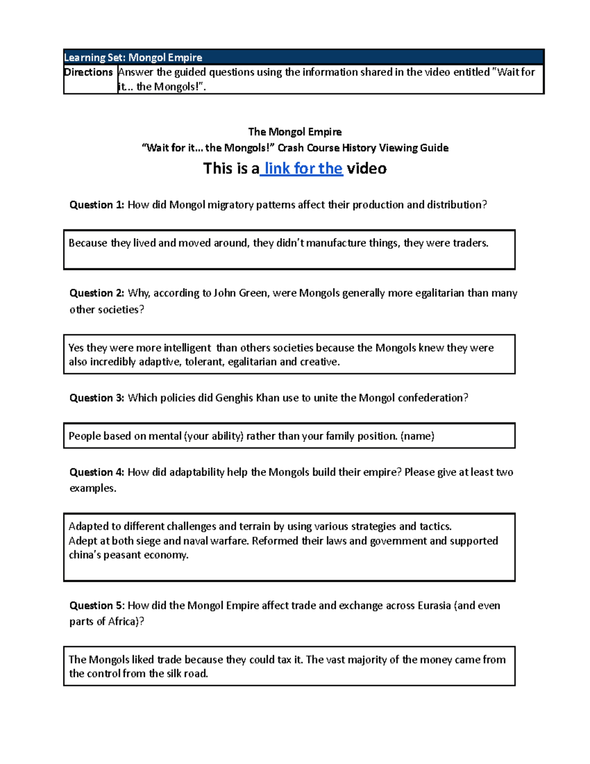 Copy of Nueslein John Green Mongol - Learning Set: Mongol Empire ...
