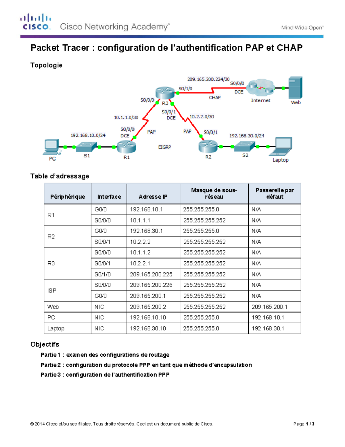 TP4 SSI Packet Tracer - Configuration PAP et CHAP Guezouri - © 2014 ...