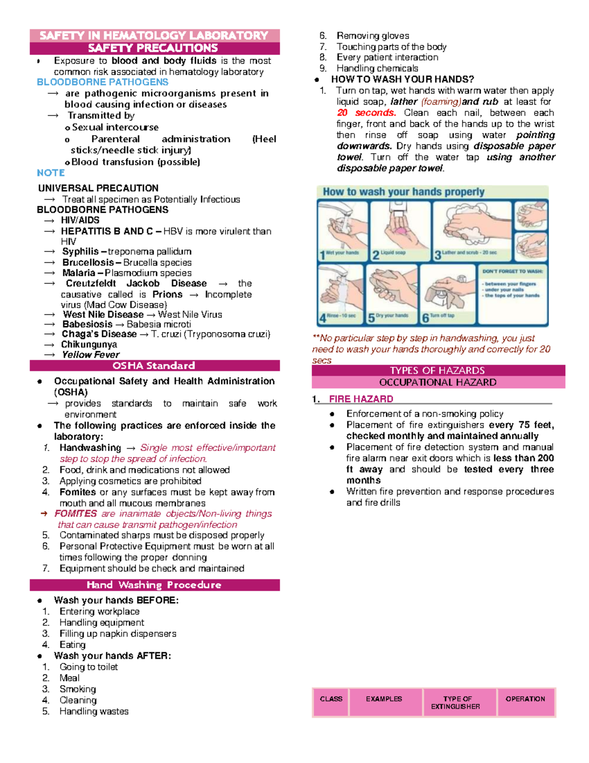 Safety in Hematology Laboratory with Detailed Blood Collection ...