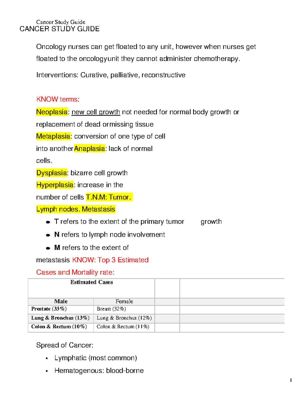 Cancer Study Guide - CANCER STUDY GUIDE Oncology nurses can get floated ...