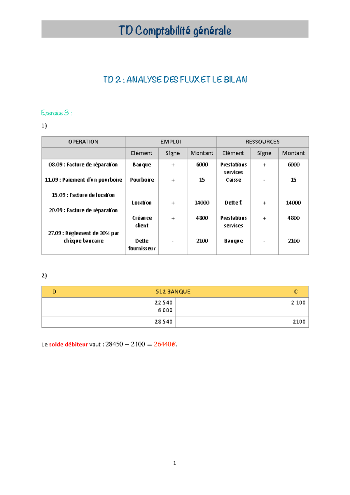 TD Compta G - licence 1 - Warning: TT: undefined function: 32 TD Comptabilité générale TD 2 ...