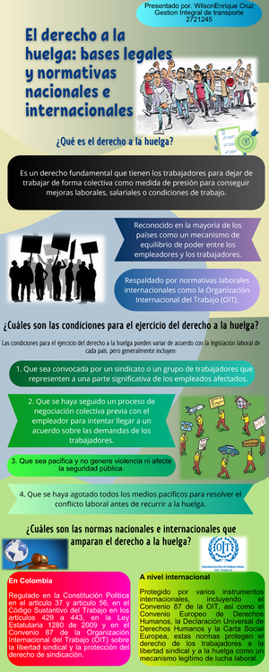 Flowchart - INTERMUNICIPAL SERVICE COMPANY Dispatch of public service ...