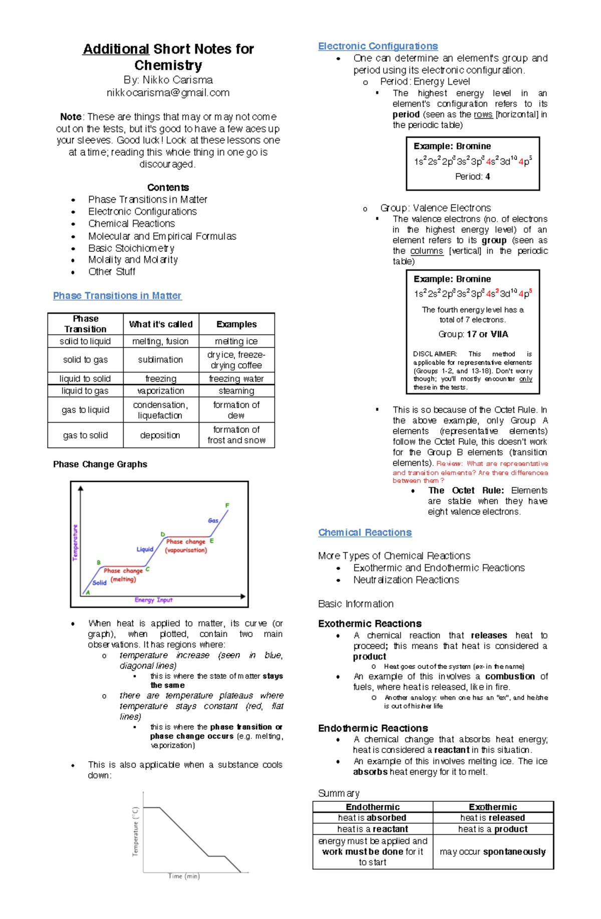 Chemistry Notes - Additional Short Notes for Chemistry By: Nikko ...