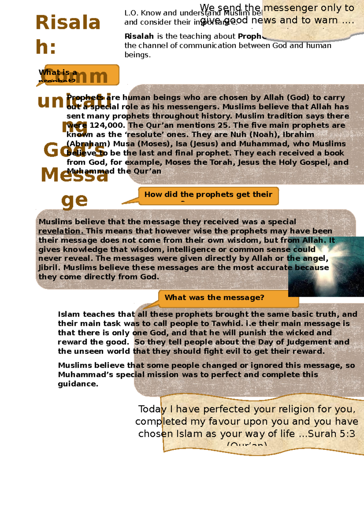 Risalah - This is about Science - L. Know and understand Muslim beliefs ...