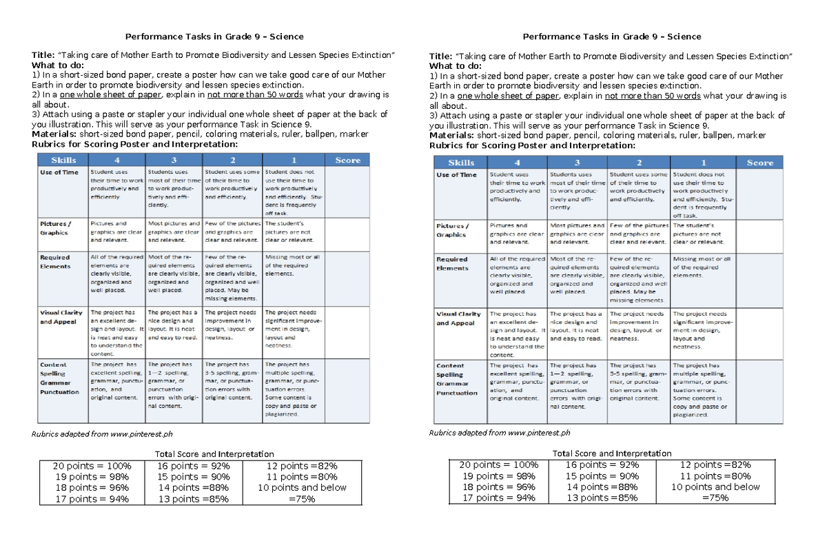 Performance Tasks in Grade 9 Q1 - 2) In a one whole sheet of paper ...