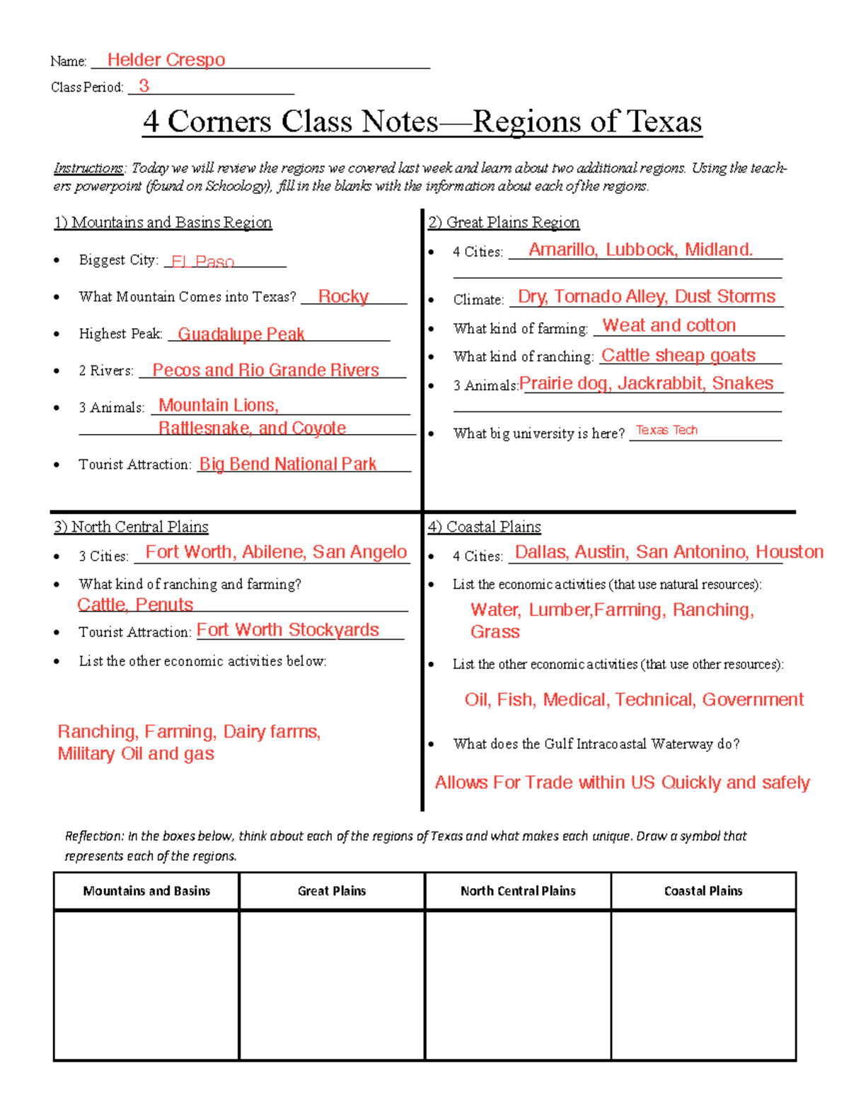 4 Corners Class Notes - Regions copy - Name